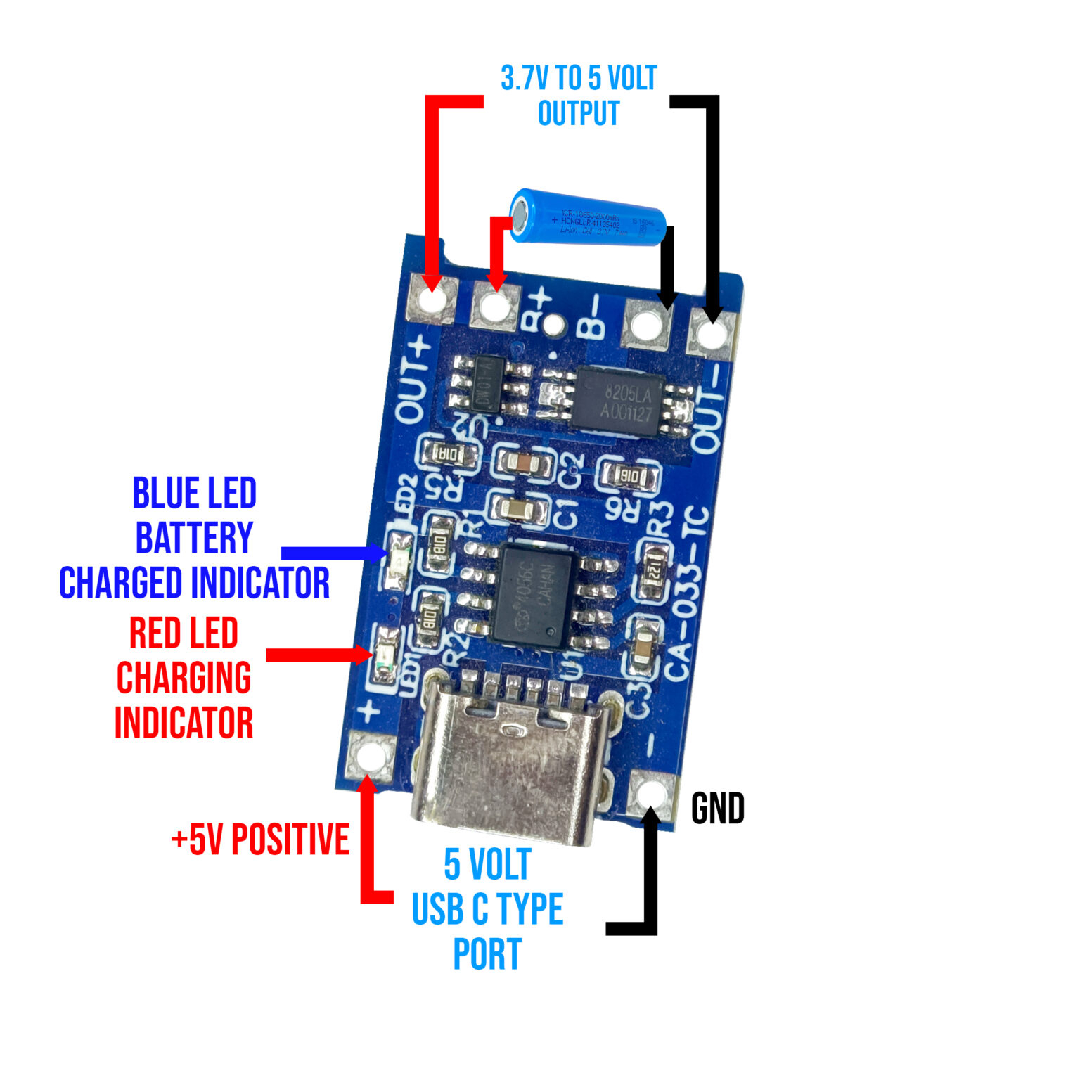 TP4056 Micro USB Type C Charging Module - Vincentvolt